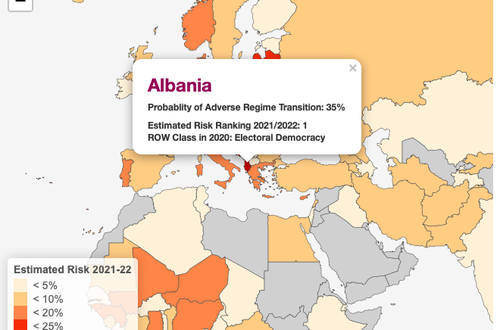 Graphing Tools – V-Dem